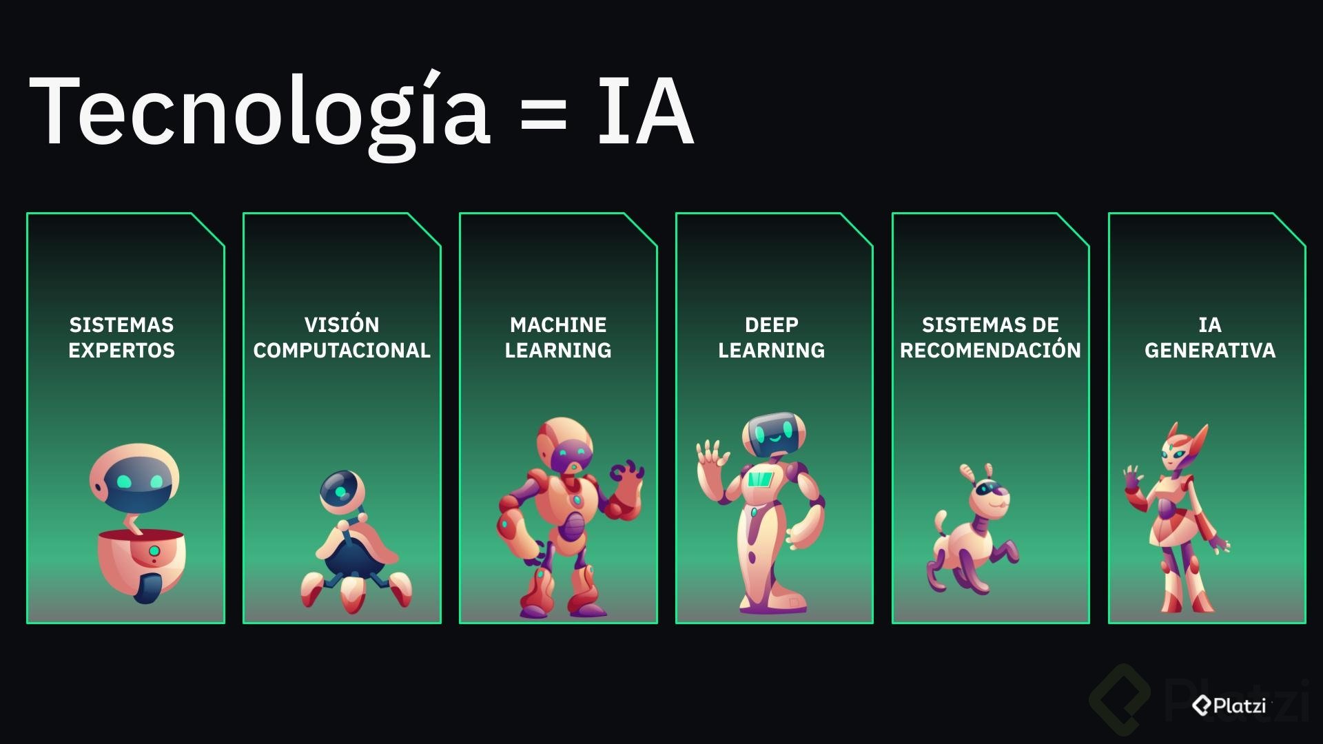 Elige las tecnologías para tu proyecto de IA